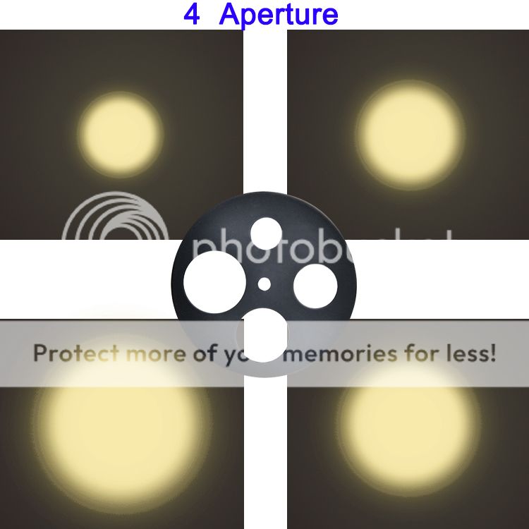 LED COB Ceiling Light Picture Spotlight Focus Lamp Adjustable Aperture ...